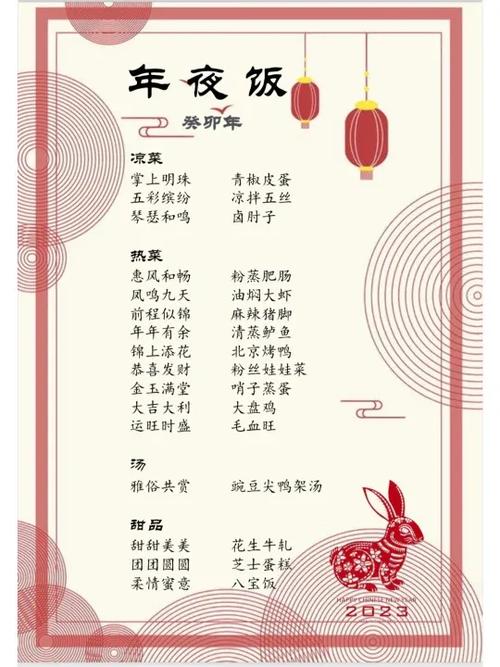 春节菜单设计制作图标