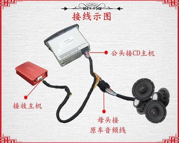 音响喇叭线怎么接游戏截图