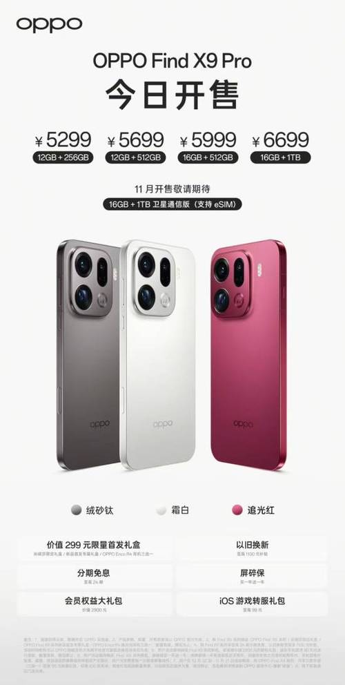 oppo系列哪个像素好图标
