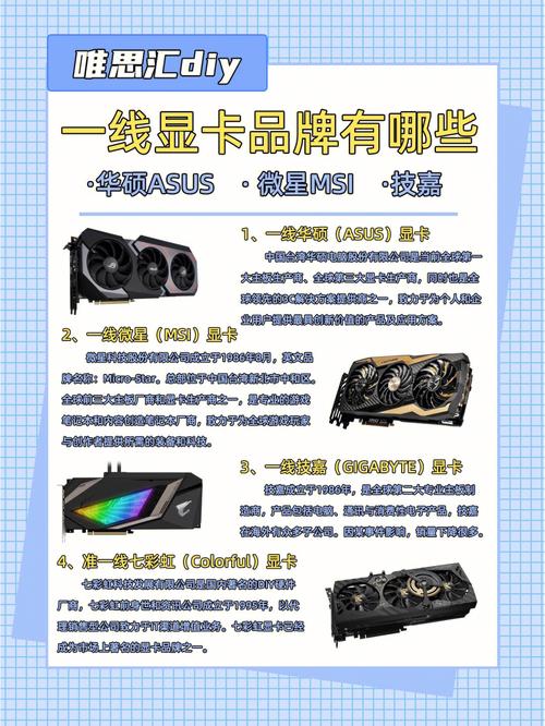 显卡御三家图标