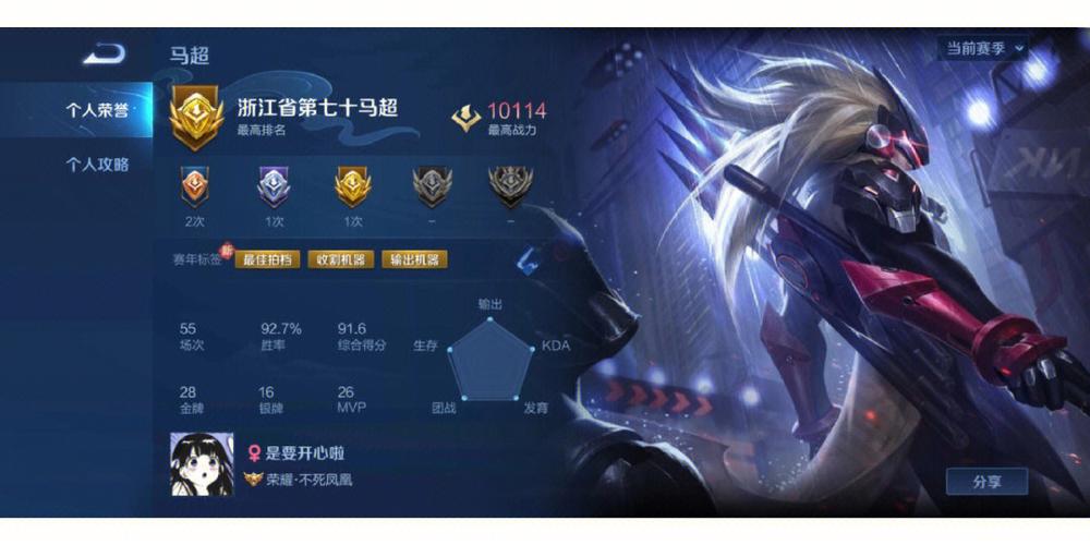 为什么女孩子都喜欢马超图标