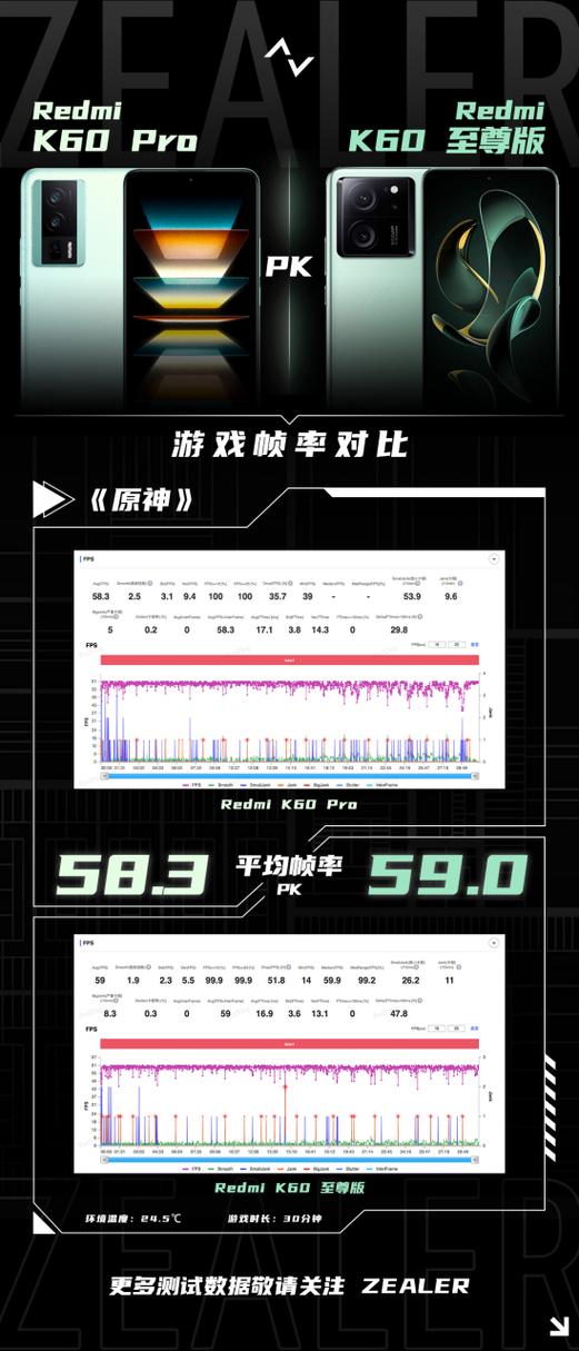 红米手机性能检测图标
