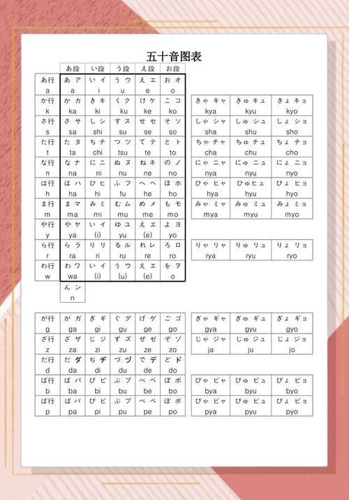 日语五十音图打字图标