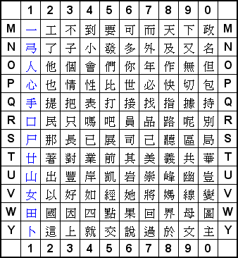 香港速成输入法对照表图标