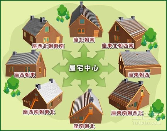 宅子不能随便看的原因