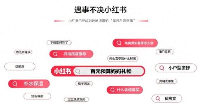 小红书搜索