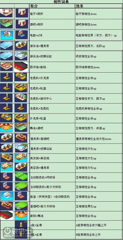 豪华游轮大纪行汉化版图标