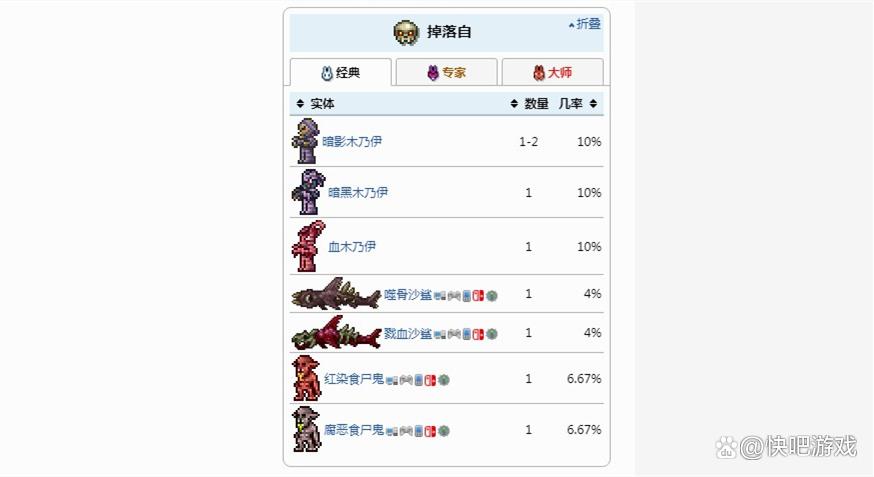 泰拉瑞亚黑暗碎片刷法