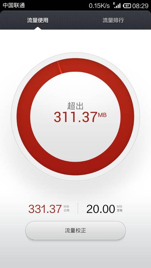 流量超了300M扣了60块钱图标