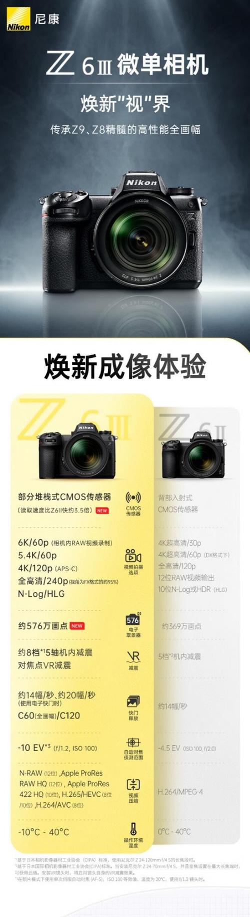 微单相机排行截图