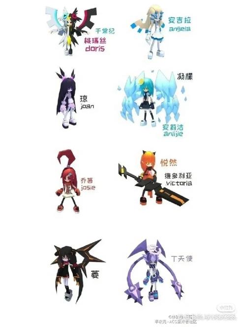凹凸世界旧设排名图标