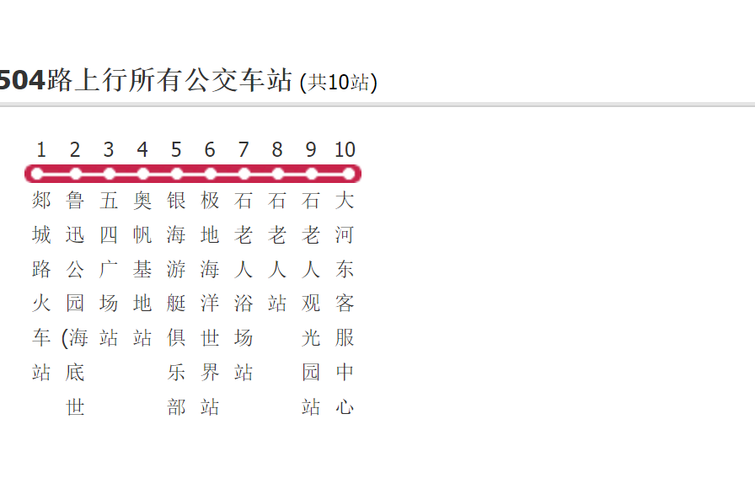 公交车电话号码