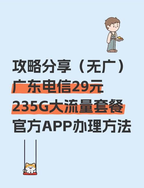 电信更改套餐怎么办理图标