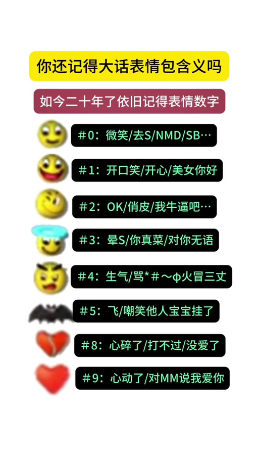 大话表情符号对照表图标