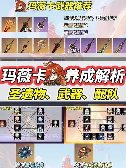 原神全角色专武选择攻略图标