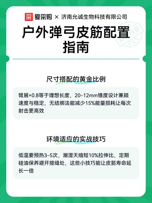 户外弹弓皮筋最佳配置是多少图标