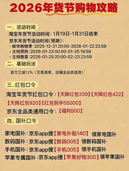 淘宝年货节红包口令入口图标