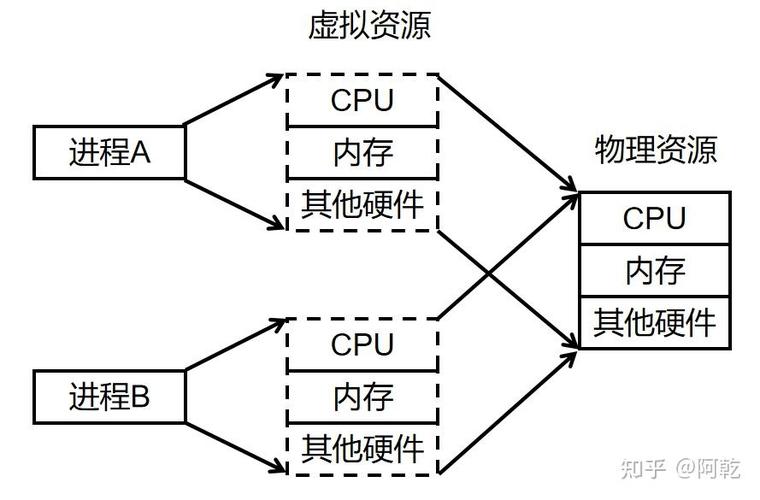 框架六十四位框架下载图标