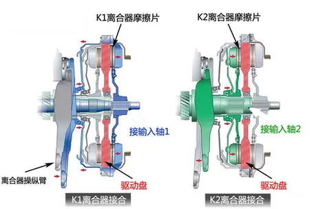 大众dq200的优点截图