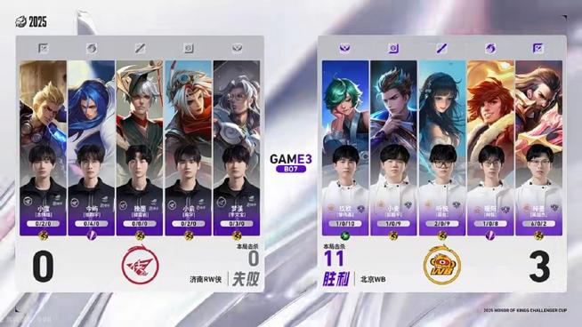 2025王者段位细分截图