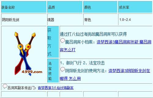造梦西游3丹药合成