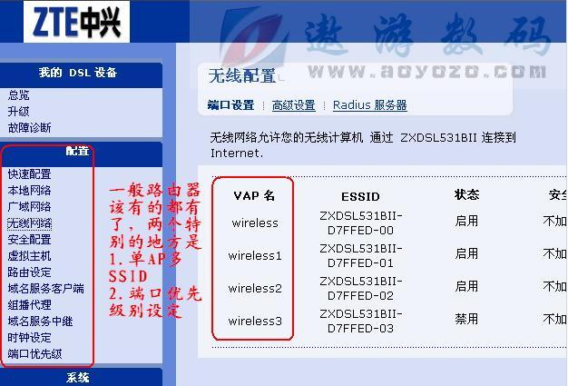 zte中兴路由器设置图标