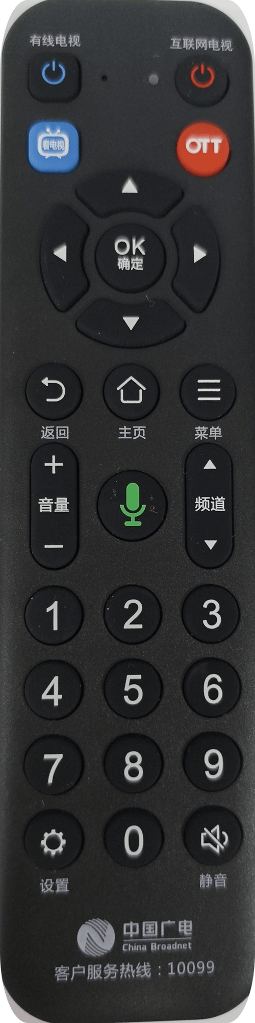 机顶盒什么模式