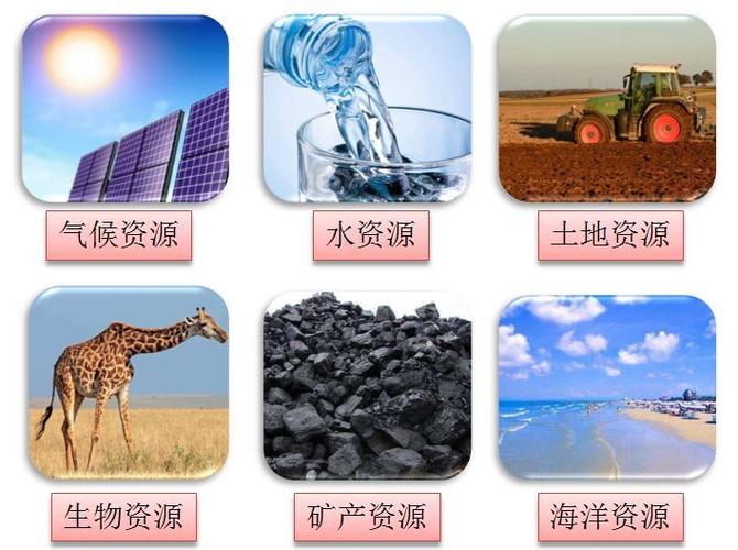 资源图标
