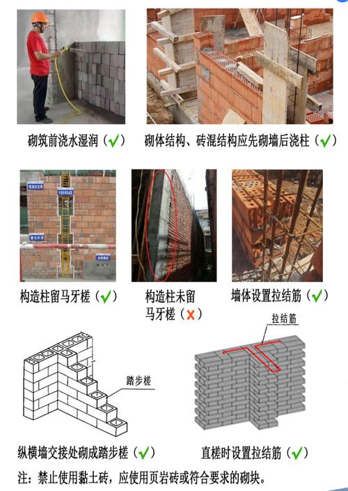 18墙是什么意思图标
