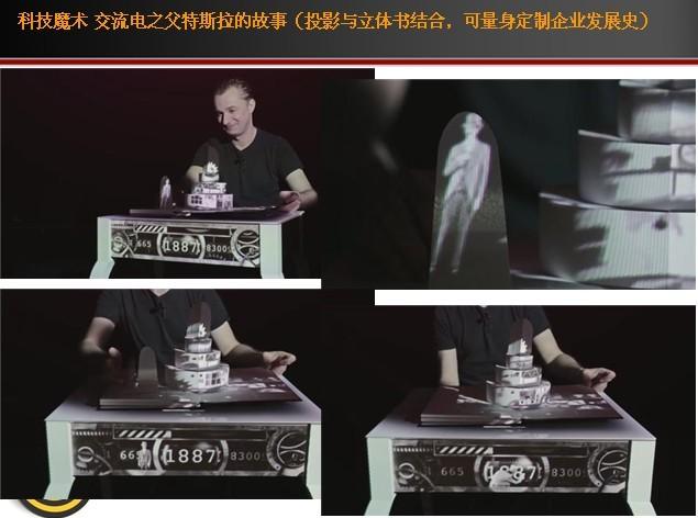 照片越删内存越大图标