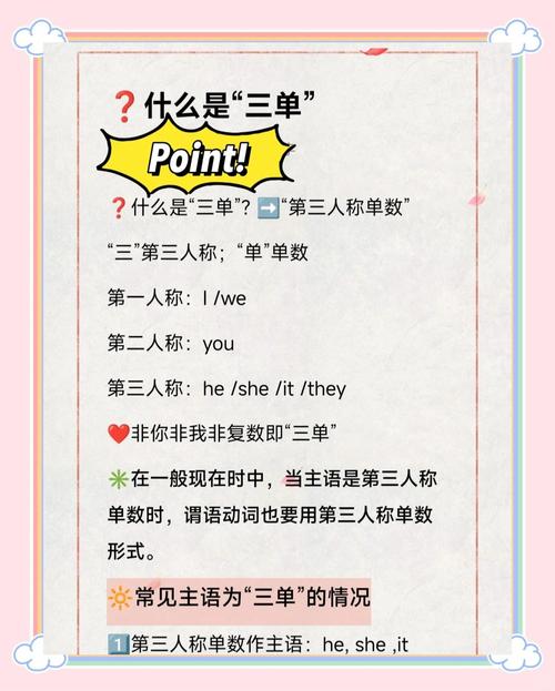 who什么时候用三单图标