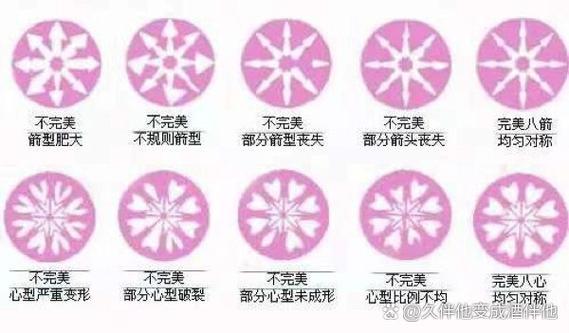 钻石戒指的含义图标