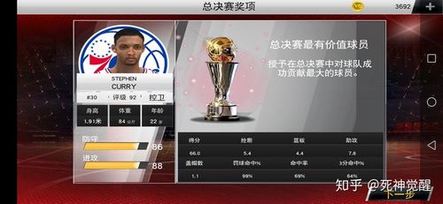 nba2k20控卫评分99模板图标