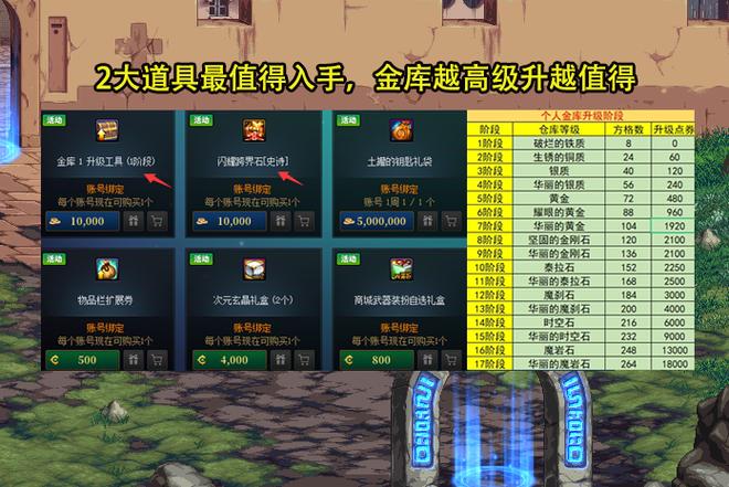 DNF怎么挂机升级截图