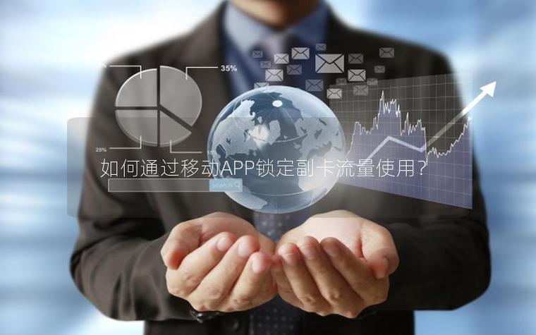 移动如何控制副卡流量图标