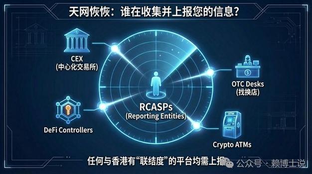 加密资产龙头公司中国图标