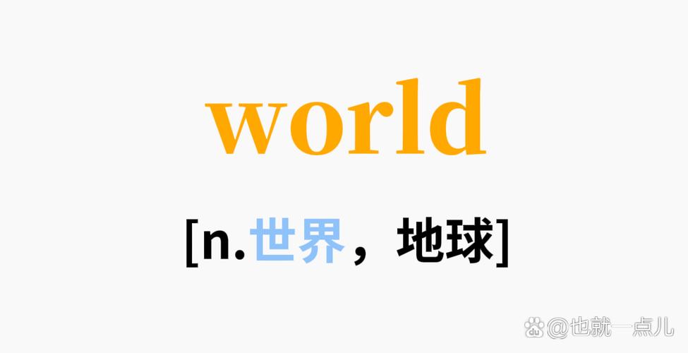 world world图标