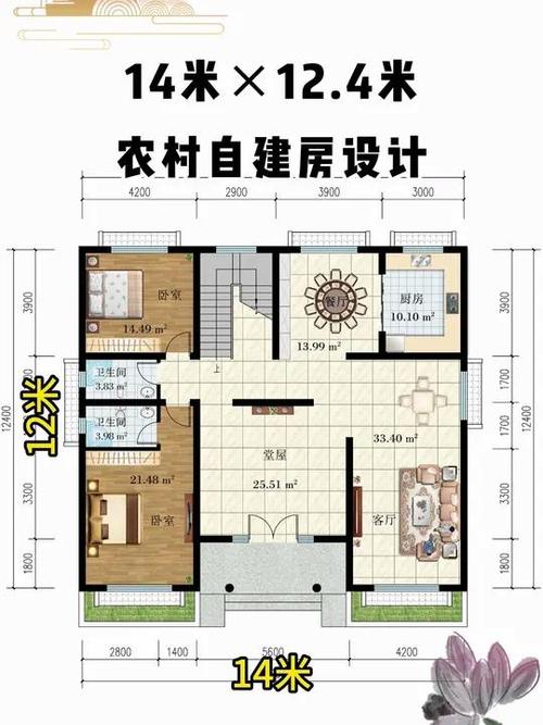 知户型怎么设置二层