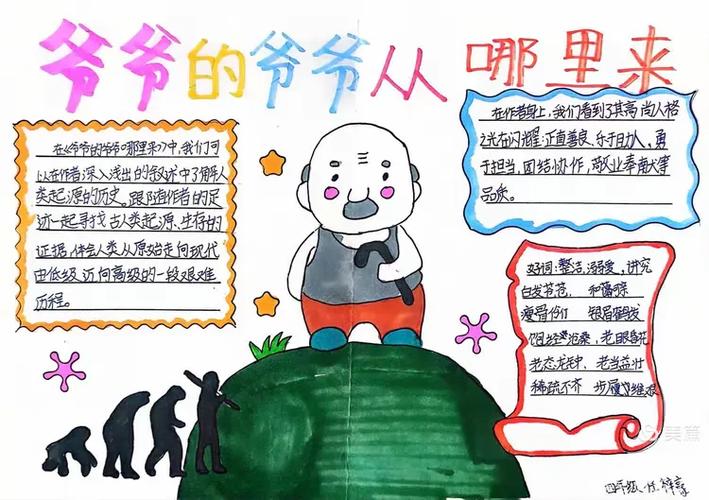 爷爷的爷爷哪里来内容图标
