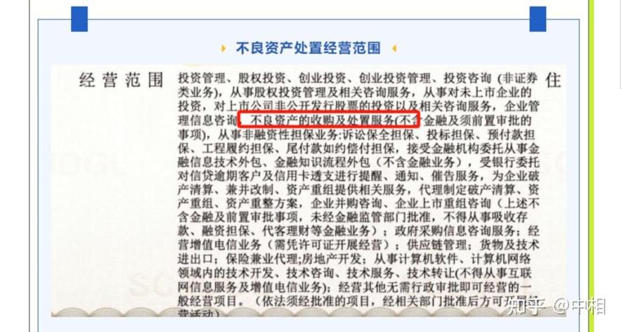 资产管理公司注册条件和要求图标