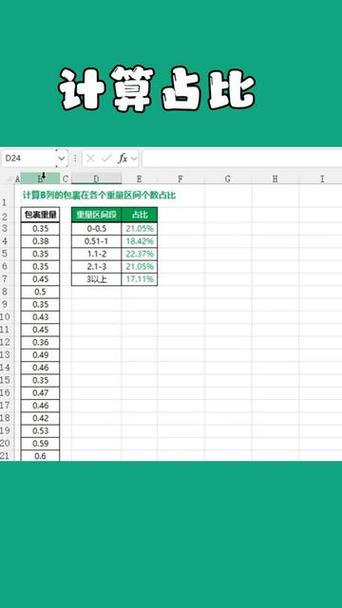 数据占比怎么计算公式图标