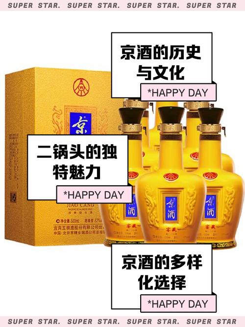 京酒多少钱一瓶图标
