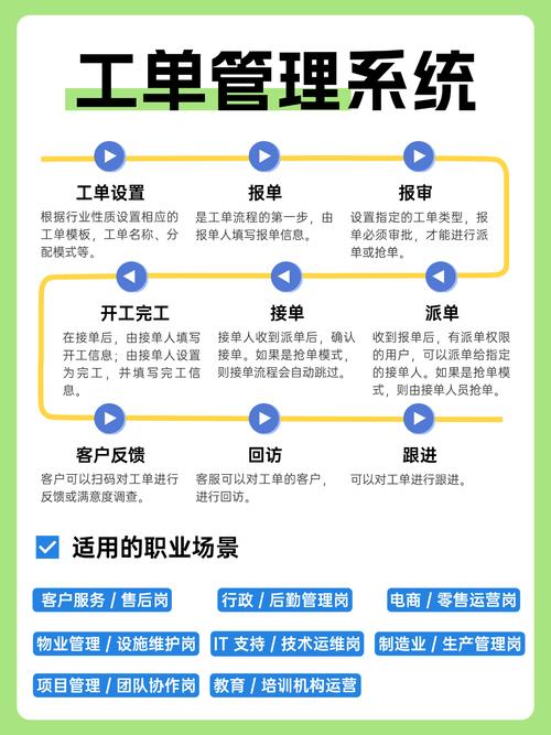 个人怎么在神工上下单