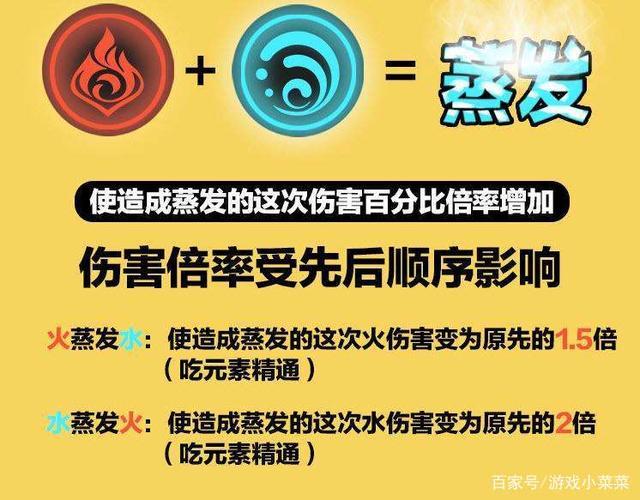 原神蒸发和融化哪个伤害更高截图