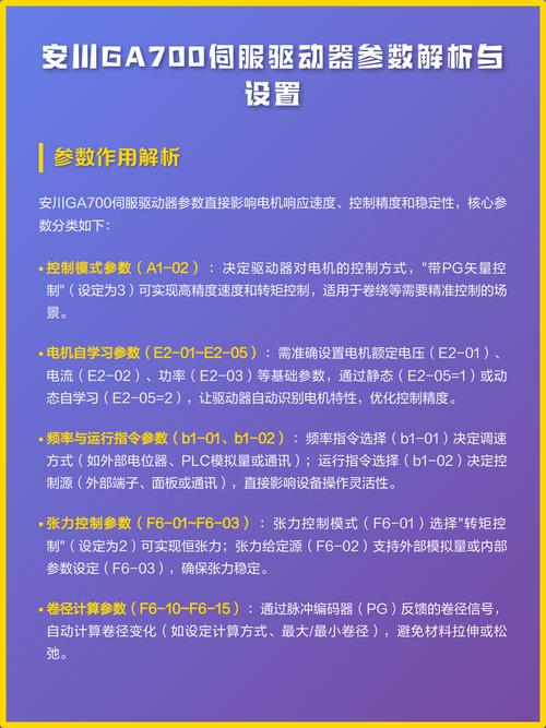 安川伺服参数怎么修改