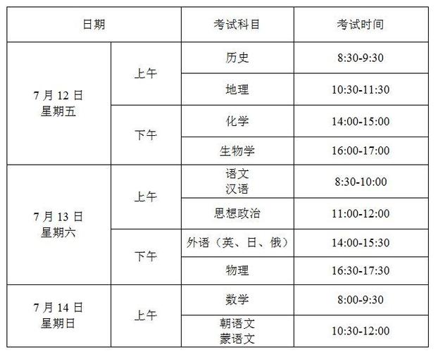 辽宁高中一共几次会考图标