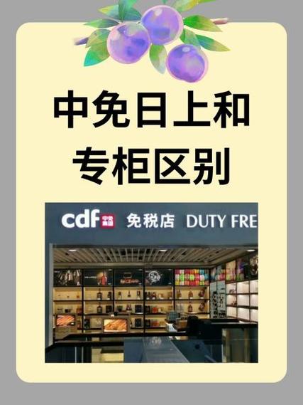 中免和日上的区别哪个大图标