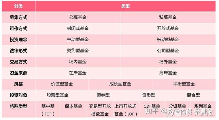 货币基金投资范围不包括图标
