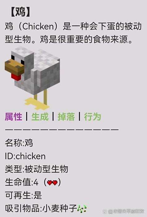 我的世界生物英文名大全图标