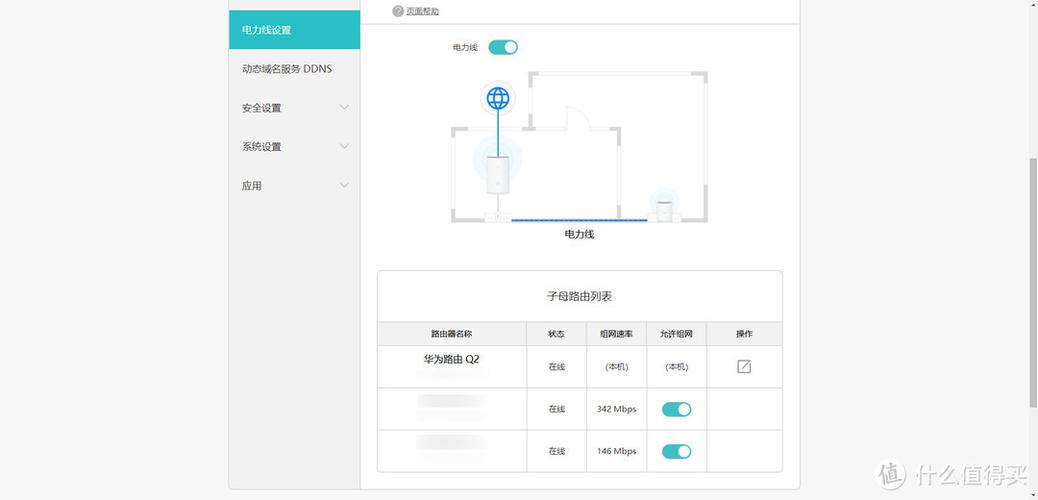 华为q2路由器3母评测